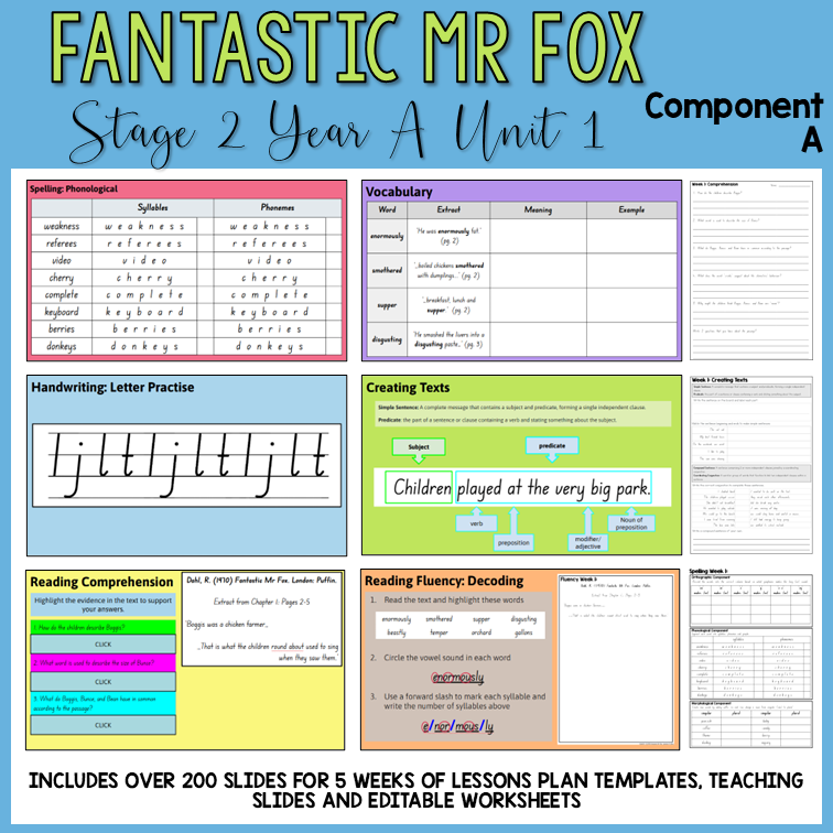 Stage 2 | Unit 1 - 'Fantastic Mr Fox' | Component A – Classroom Ready ...