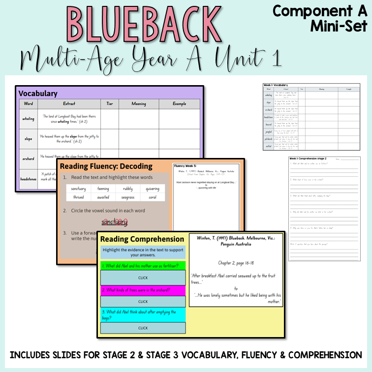 Multi-Age | Year A | Unit 1 - 'Blueback' | Component A - MINI SET ...