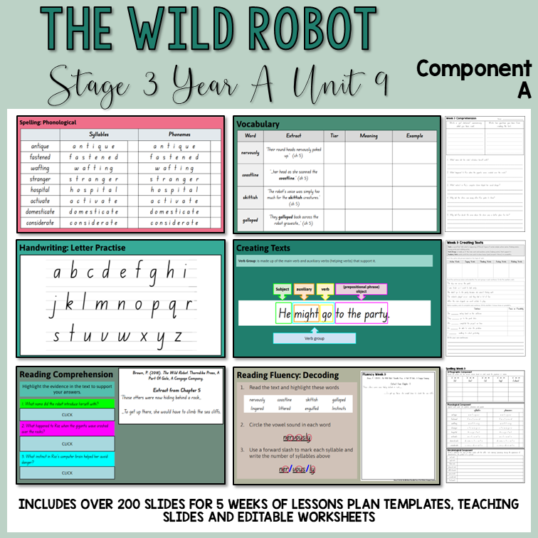 Stage 3 | Unit 1 - 'The Wild Robot' | Component A – Classroom Ready ...