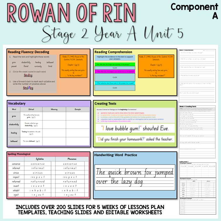 Stage 2 | Unit 5 - 'Rowan of Rin' | Component A – Classroom Ready Resources