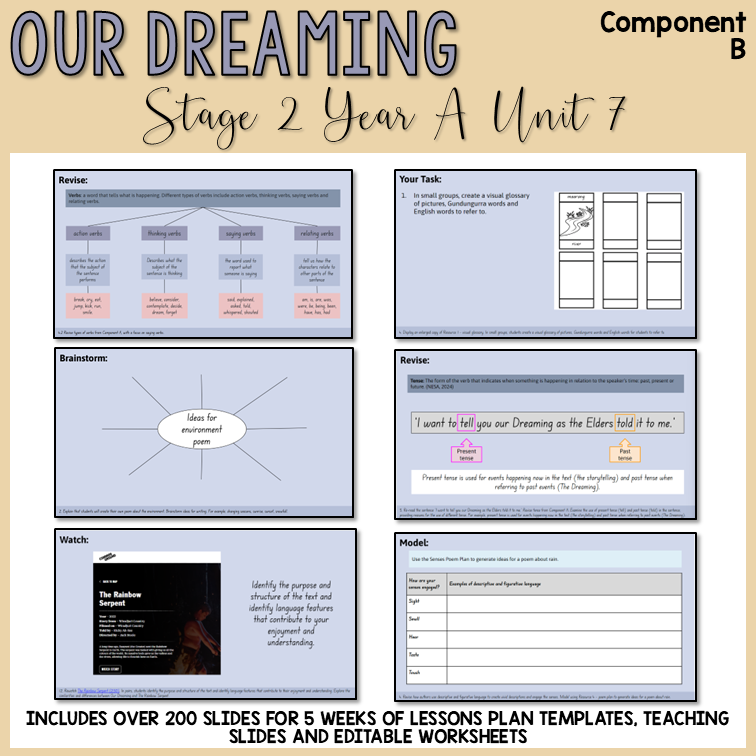 Stage 2 | Unit 7 'Our Dreaming' | Component B – Classroom Ready Resources