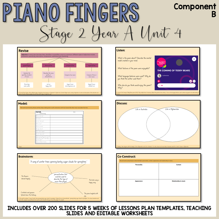 Stage 2 | Unit 4 - 'Piano Fingers' | Component B – Classroom Ready ...