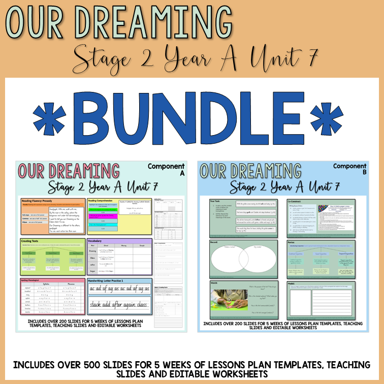 Stage 2 | Unit 7 - 'Our Dreaming' | BUNDLE – Classroom Ready Resources