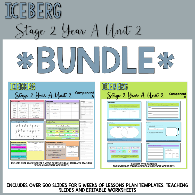 Stage 2 | Unit 2 - 'Iceberg' & 'Earth's Incredible Oceans'| BUNDLE ...