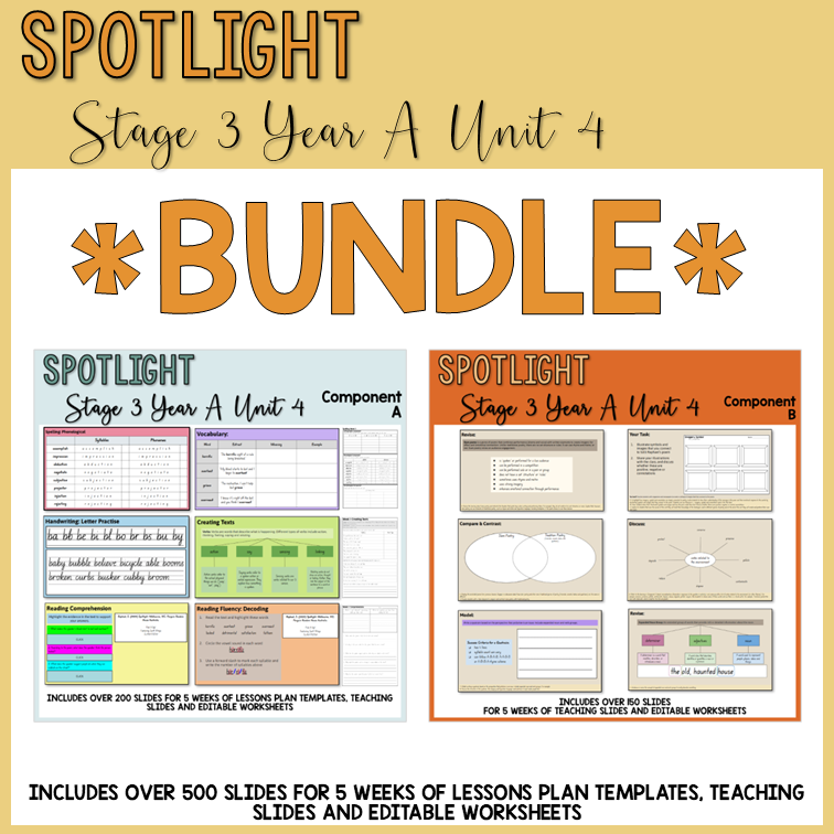 Stage 3 | Unit 4 - 'Spotlight' | BUNDLE – Classroom Ready Resources
