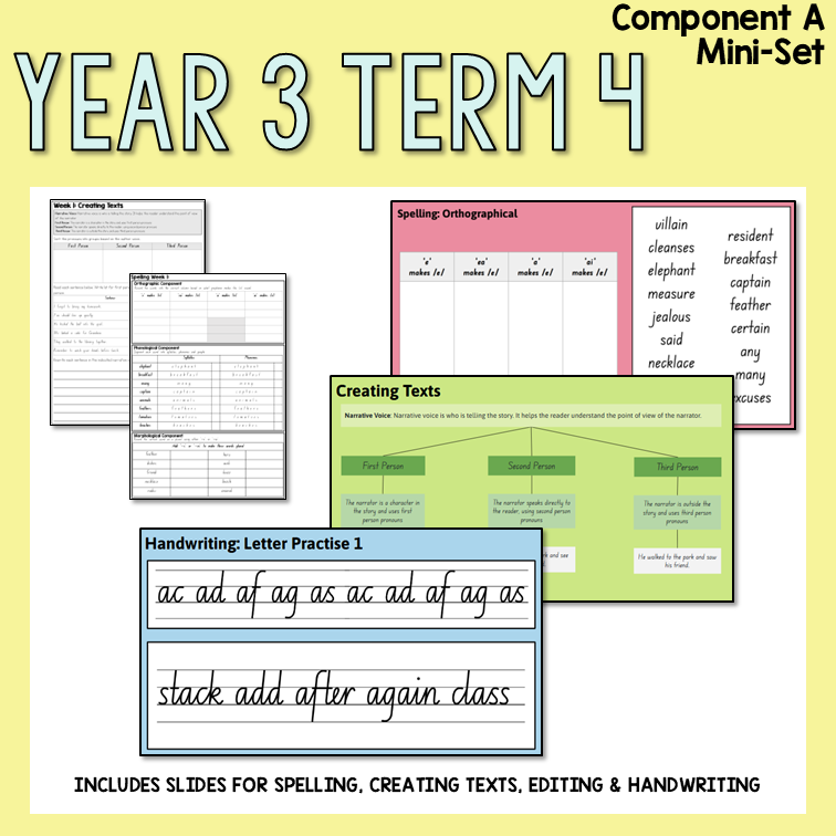 Year 3 | Term 4 | Component A | Mini Set – Classroom Ready Resources