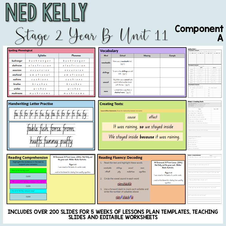 Stage 2 | Unit 11 - 'Ned Kelly' | Component A – Classroom Ready Resources