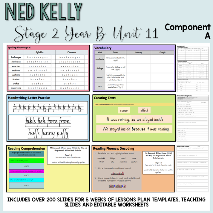Stage 2 | Unit 11 - 'Ned Kelly' | Component A – Classroom Ready Resources