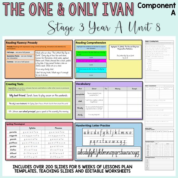 Stage 3 | Unit 8 - 'The One and Only Ivan' | Component A – Classroom ...