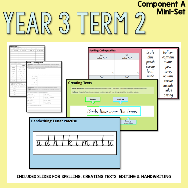 Year 3 | Term 2 | Component A | Mini Set – Classroom Ready Resources