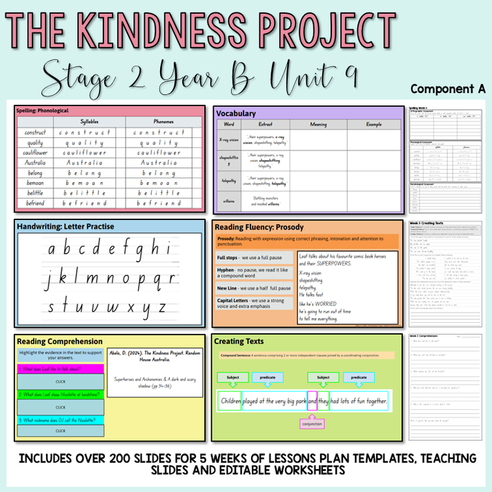 Stage 2 | 'The Kindness Project' | BUNDLE – Classroom Ready Resources