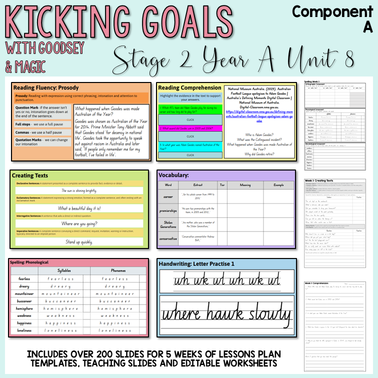 Stage 2 | Unit 8 - 'Kicking Goals' | BUNDLE – Classroom Ready Resources