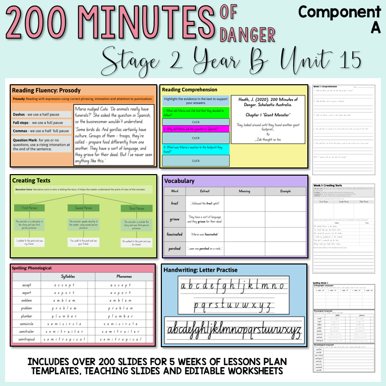 Stage 2 | Unit 15 - '200 Minutes of Danger' | BUNDLE – Classroom Ready ...