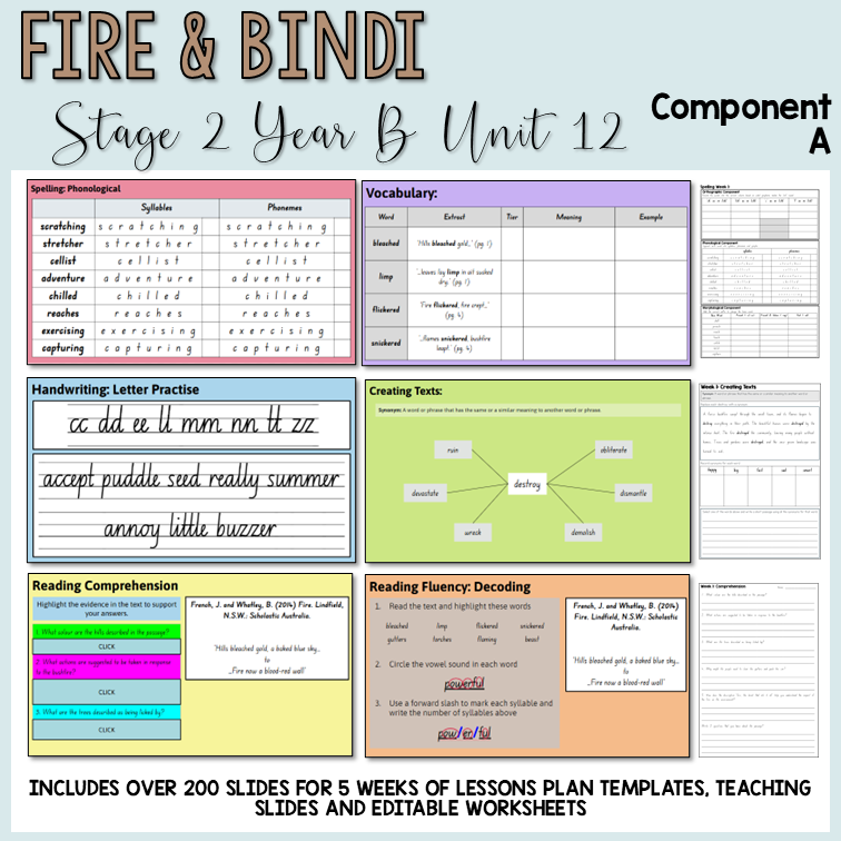 Stage 2 | Unit 12 - 'Fire & Bindi' | Component A – Classroom Ready ...