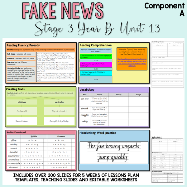 Stage 3 | Unit 13 - 'Fake News' | Component A – Classroom Ready Resources