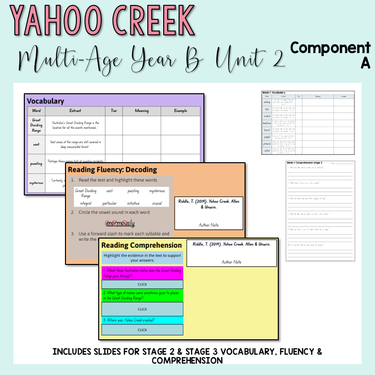 Multi-Age | Year B | Unit 2 - 'Yahoo Creek' | Component A - MINI SET – Classroom Ready Resources