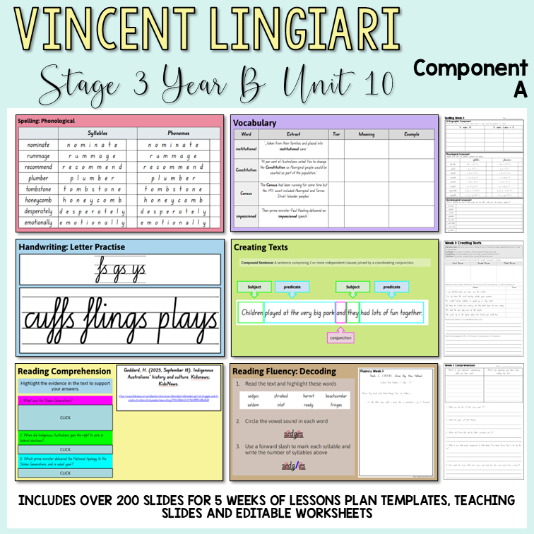 Stage 3 | Unit 10 - 'Vincent Lingiari' | Component A – Classroom Ready ...
