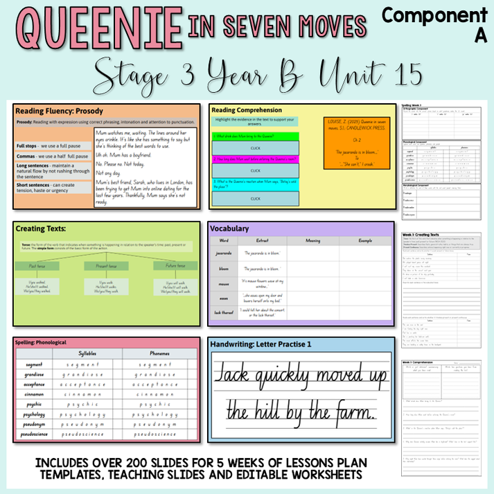 Stage 3 | Unit 15 - 'Queenie in Seven Moves' | Component A – Classroom ...