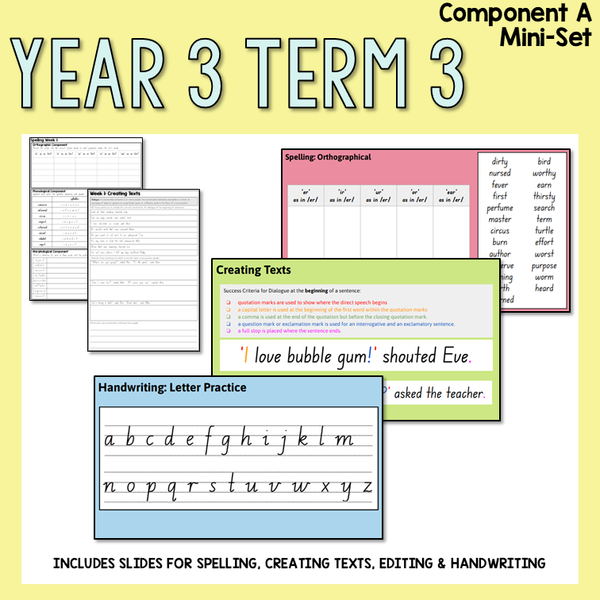 Year 3 | Term 3 | Component A | Mini Set – Classroom Ready Resources