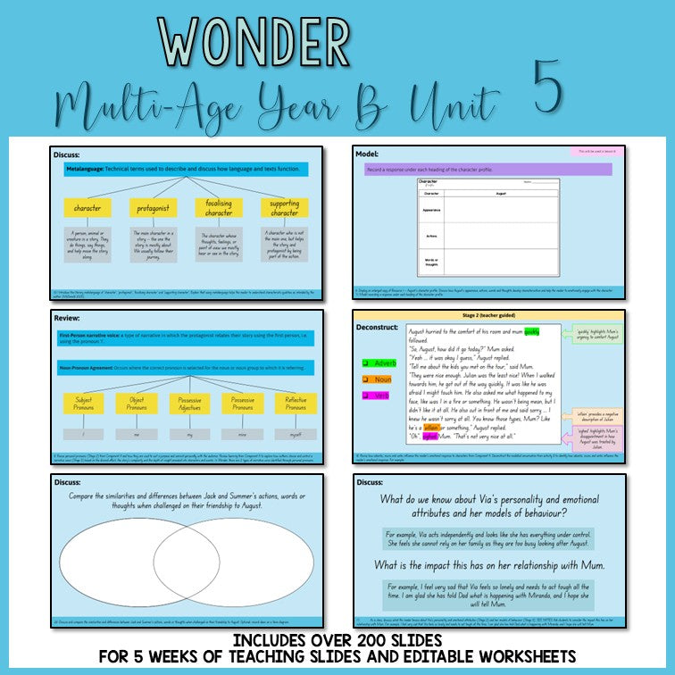Products – Classroom Ready Resources