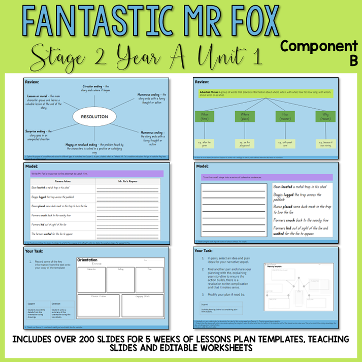 Stage 2 | Unit 1 - 'Fantastic Mr Fox' | Component B – Classroom Ready ...