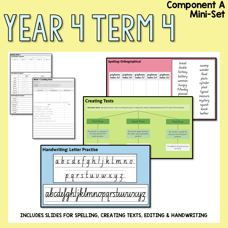 Year 4 | Term 4 | Component A | Mini Set – Classroom Ready Resources