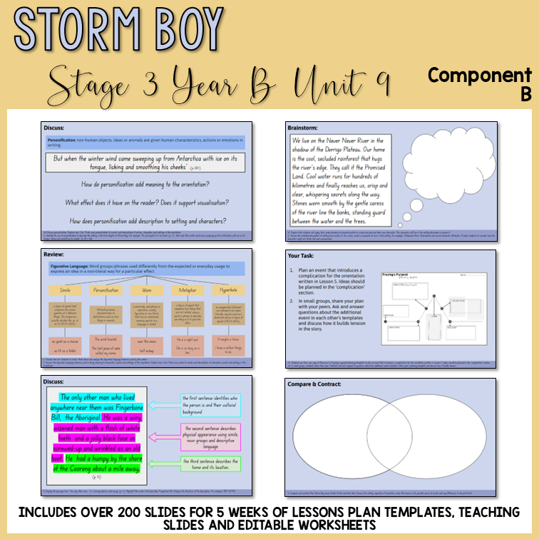 Stage 3 | Unit 9 - 'Storm Boy' | Component B – Classroom Ready Resources