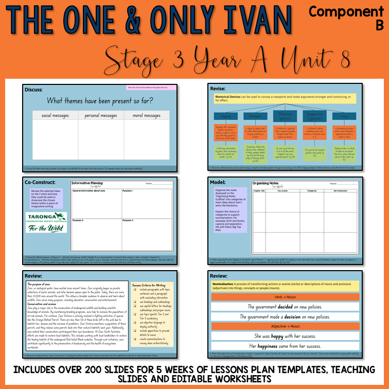 Stage 3 | Unit 8 'The One and Only Ivan' | Component B – Classroom ...