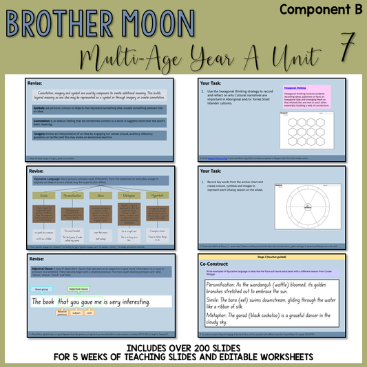 Products – Classroom Ready Resources