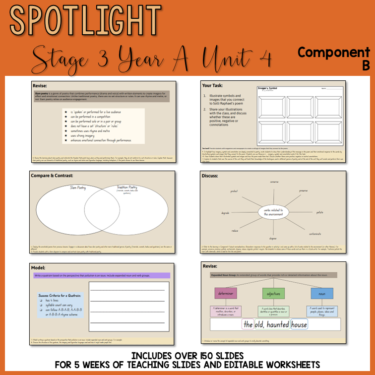 Stage 3 | Unit 4 - 'Spotlight' | Component B – Classroom Ready Resources