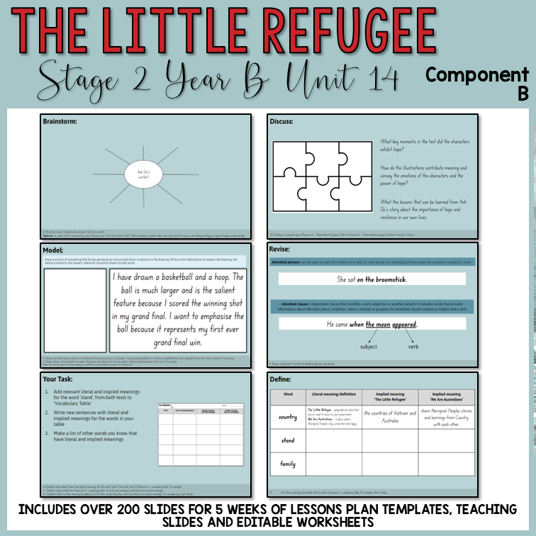 Stage 2 | Unit 14 - 'The Little Refugee' | BUNDLE – Classroom Ready ...
