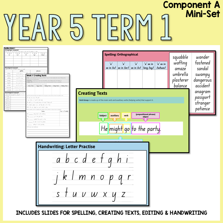 Year 5 | Term 1 | Component A | Mini Set – Classroom Ready Resources