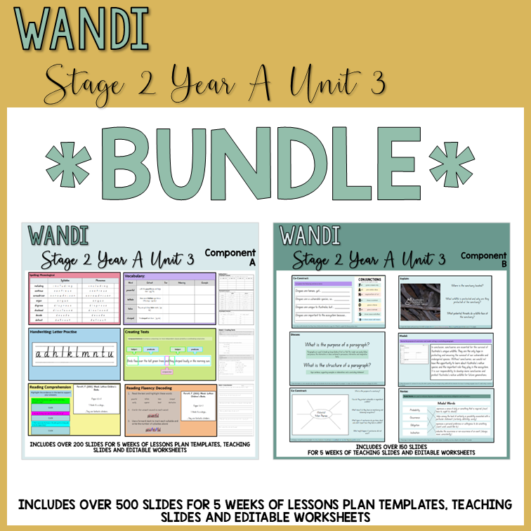 Stage 2 | Unit 3 - 'Wandi' | BUNDLE – Classroom Ready Resources