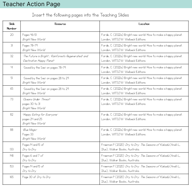 Stage 3 | Unit 2 - 'Bright New World' | BUNDLE – Classroom Ready Resources
