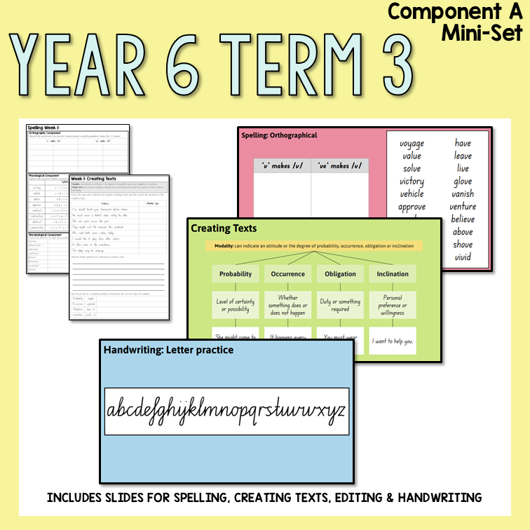 Year 6 | Term 3 | Component A | Mini Set – Classroom Ready Resources